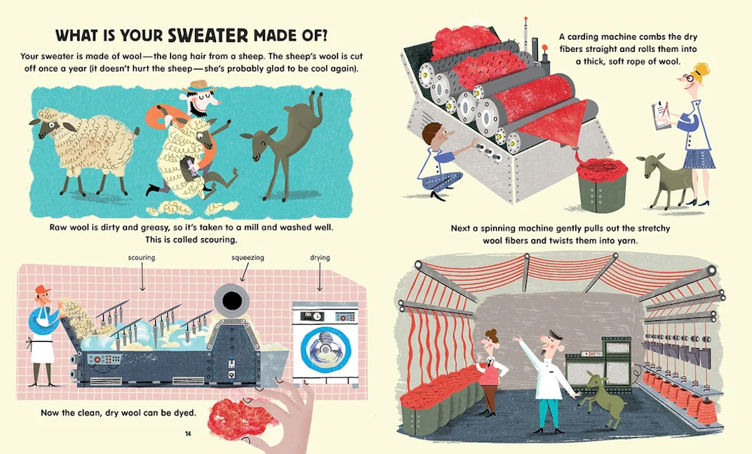 Where Did My Clothes Come From? - Candlewick Press