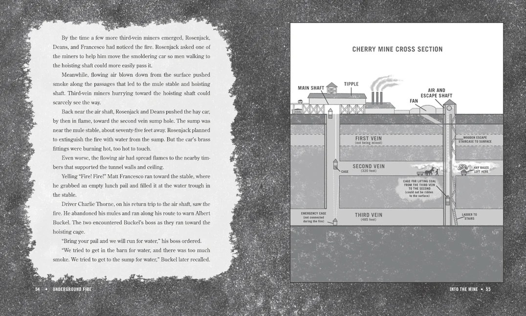 Underground Fire: Hope, Sacrifice, and Courage in the Cherry Mine ...