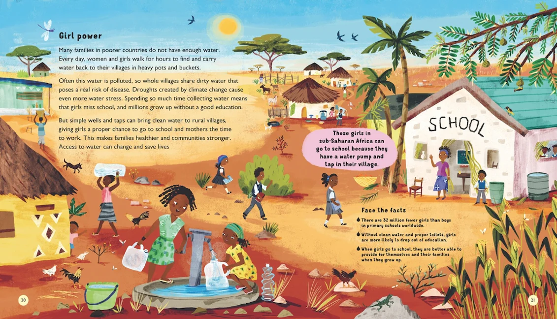 Water: How We Can Protect Our Freshwater - Candlewick Press
