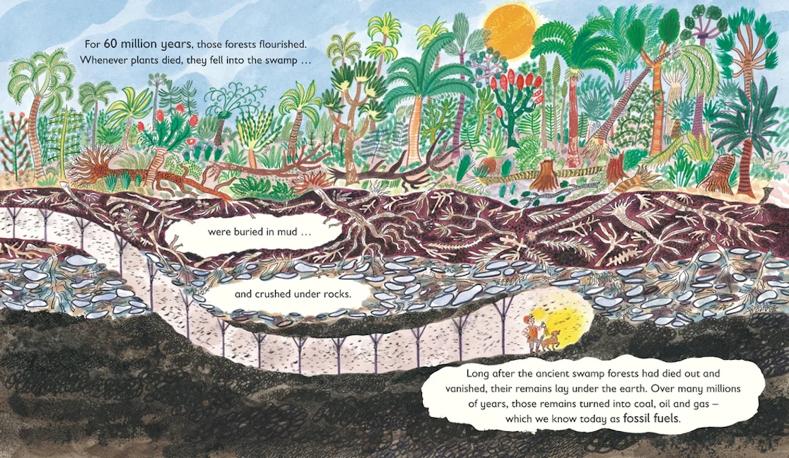 Green: The Story of Plant Life on Our Planet - Candlewick Press