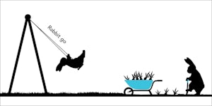 Yippee! Rabbit - Candlewick Press