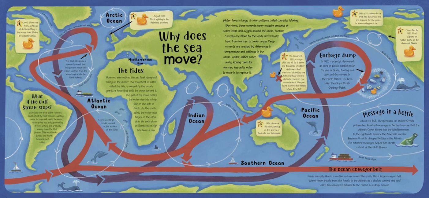 How the World Works - Candlewick Press