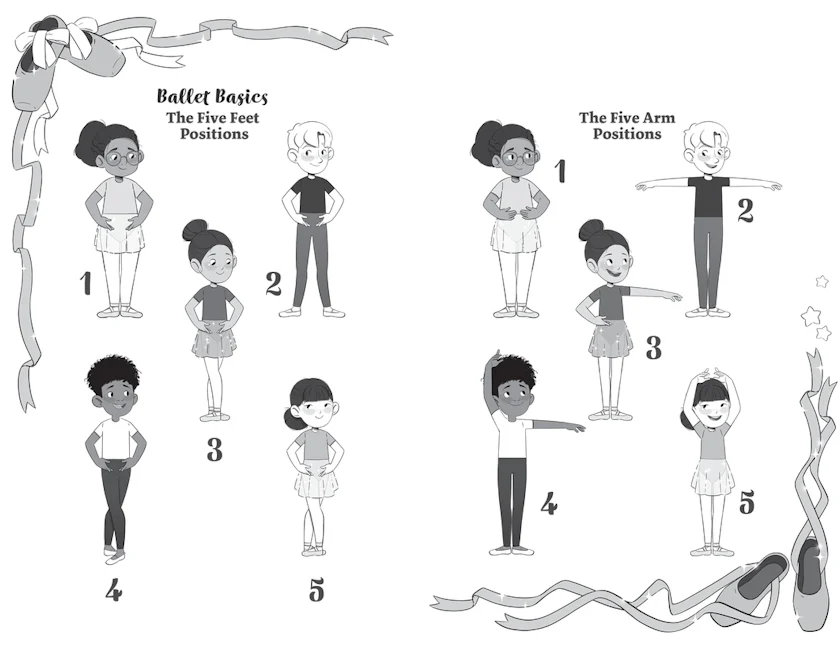 Ballet Besties: Yara's Chance to Dance - Candlewick Press